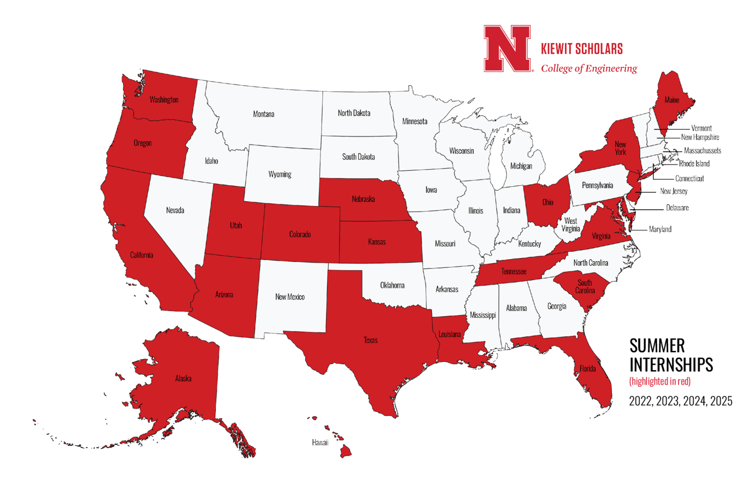 Kiewit Scholars | College of Engineering | Nebraska